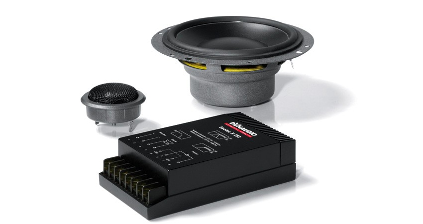 DynAudio Esotec | System 242GT - Two-way 6.5" Car Audio Component ...